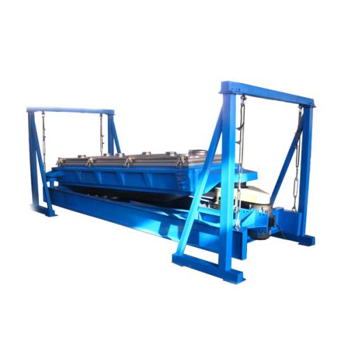Gyratory Screen – Vibratingscreen